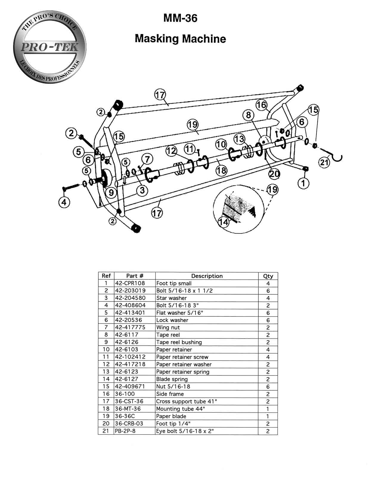 Portable, heavy duty, dual delivery masking machine - pro ...