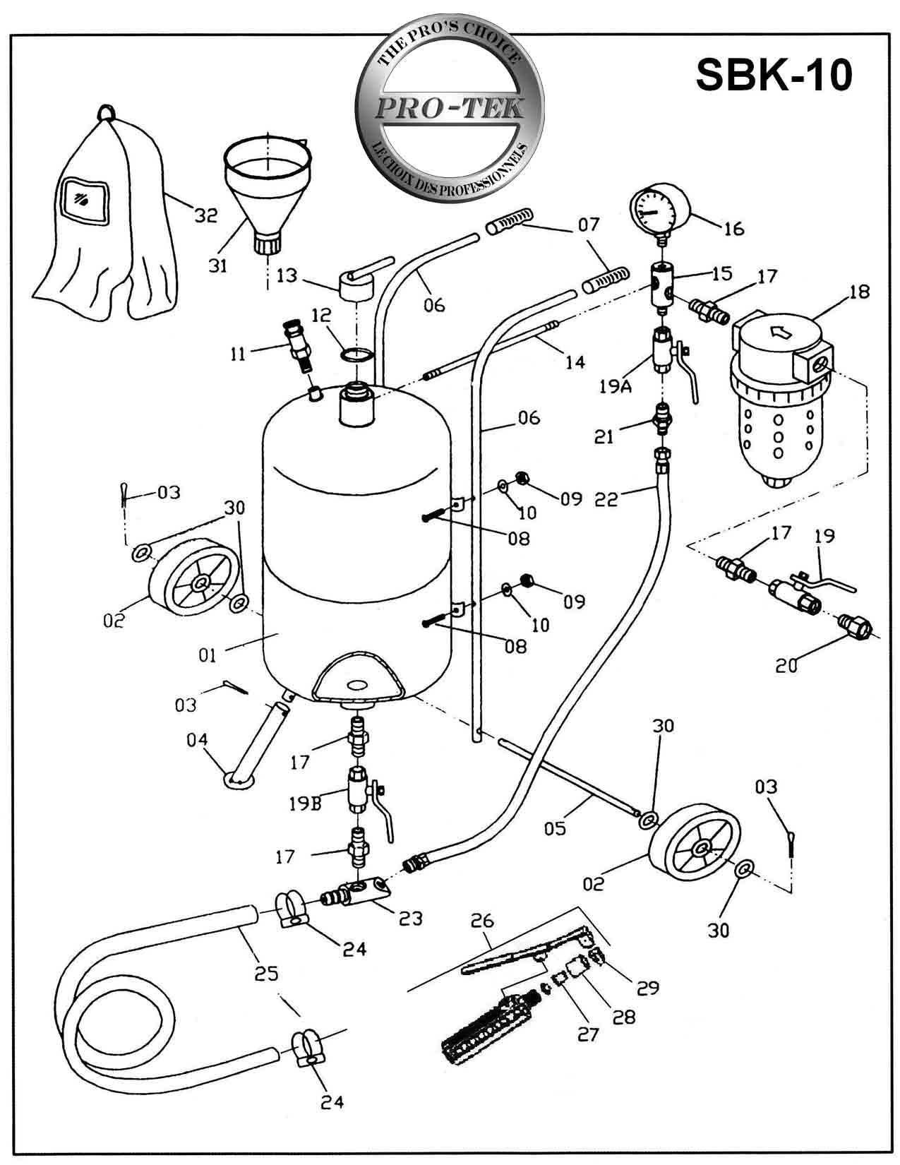 Sandblast kit - pro-teksprayequipment.com