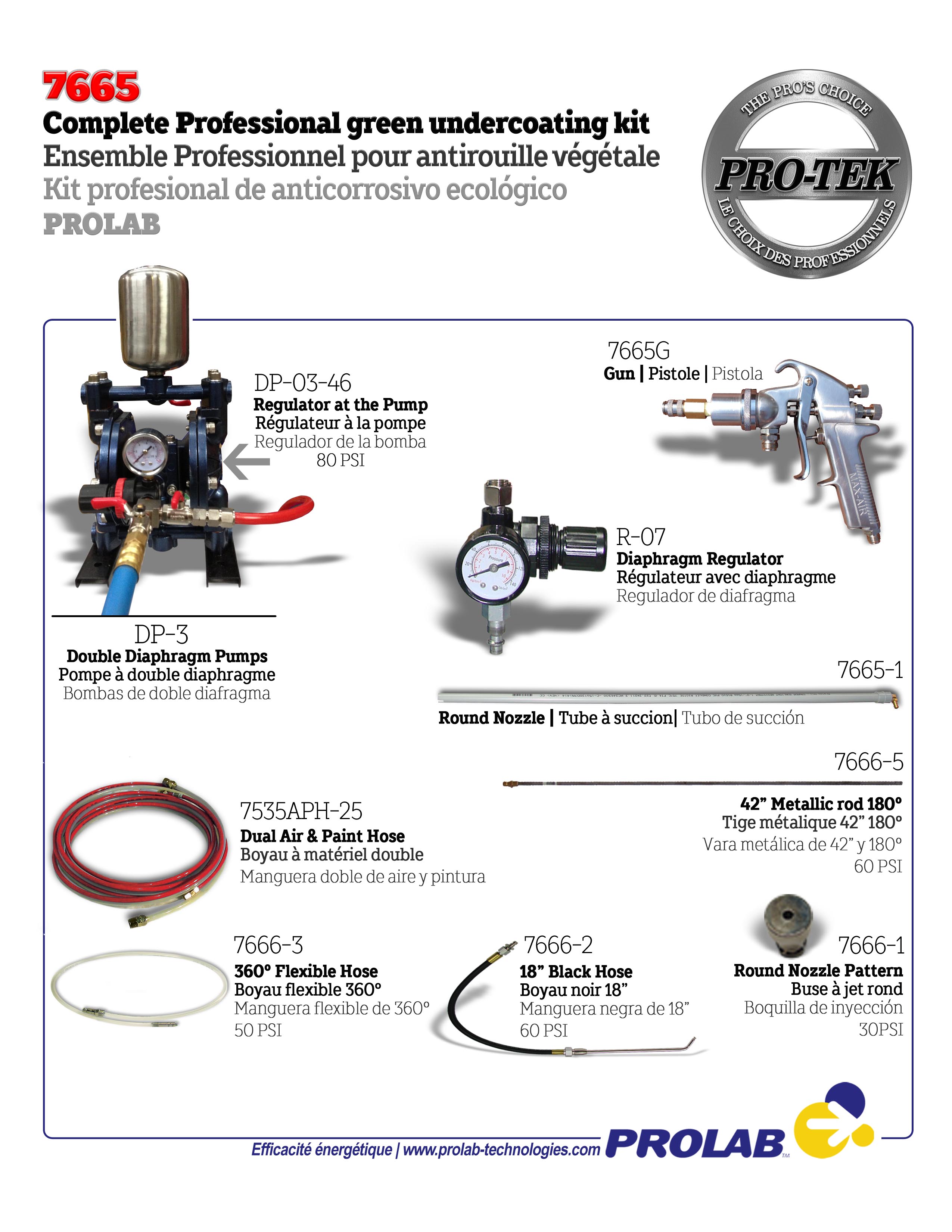 Complete Professional green undercoating kit PROLAB - pro ...